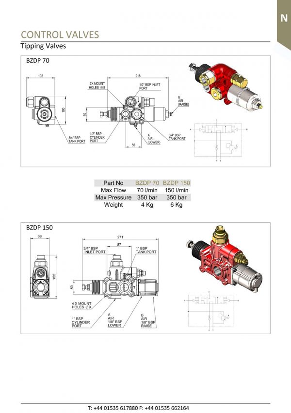 Control Valves - Tipping Valves - C&C Hydraulics Ltd