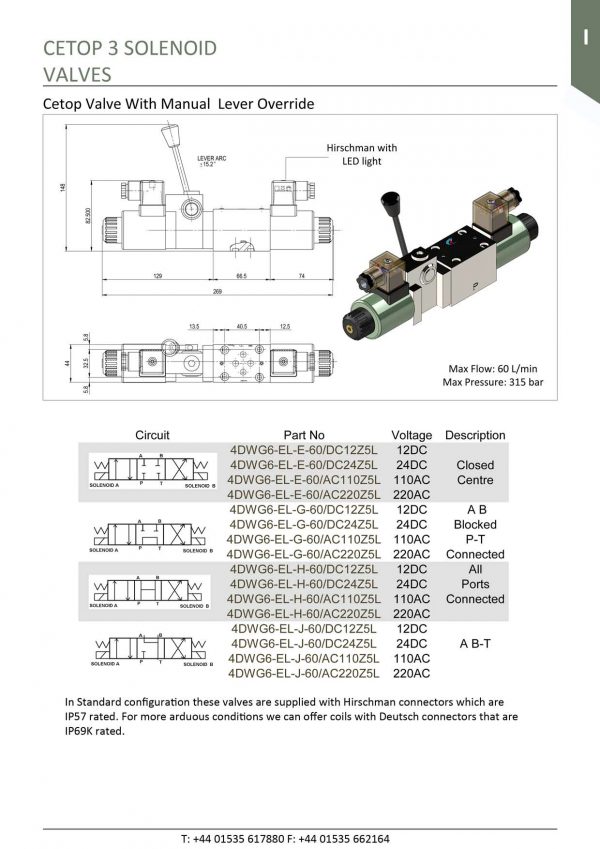 Cetop Valve With Manual Override - C&C Hydraulics Ltd