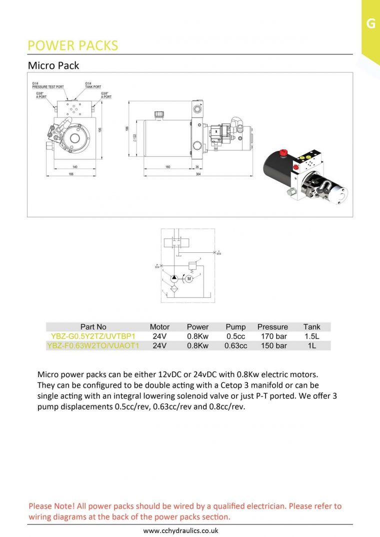 Micro Power Pack - C&C Hydraulics Ltd