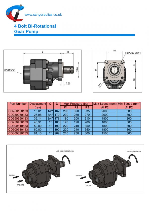 4 bolt bi-rotational gear pump - C&C Hydraulics Ltd