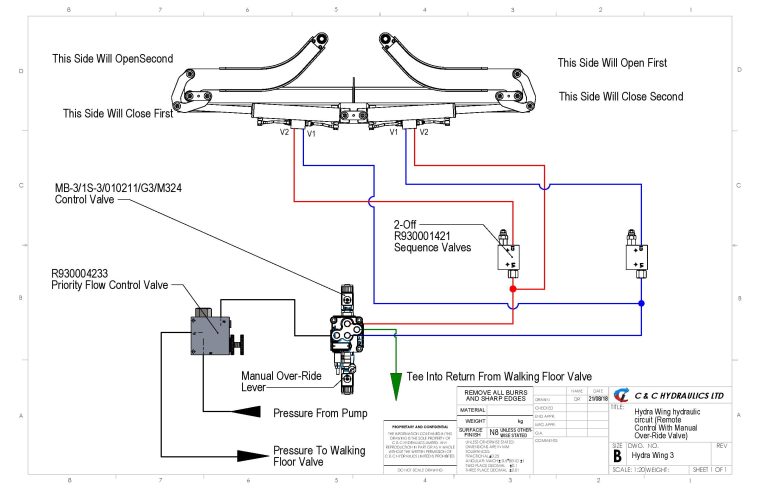 Hydra Wing Hydraulic Circuit - Hydra Wing 3-page-001 - C&C Hydraulics Ltd