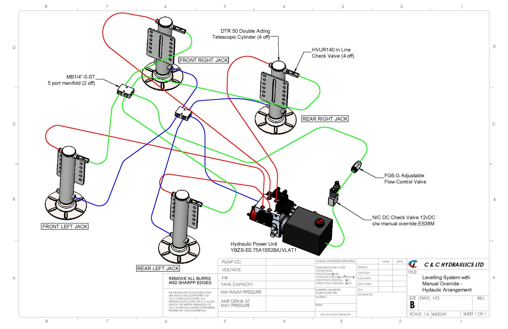 levelling System with Manual Override - C&C Hydraulics Ltd