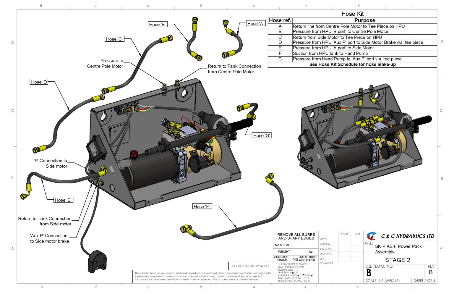New Pre Assembled power pack and manual override system - C&C ...