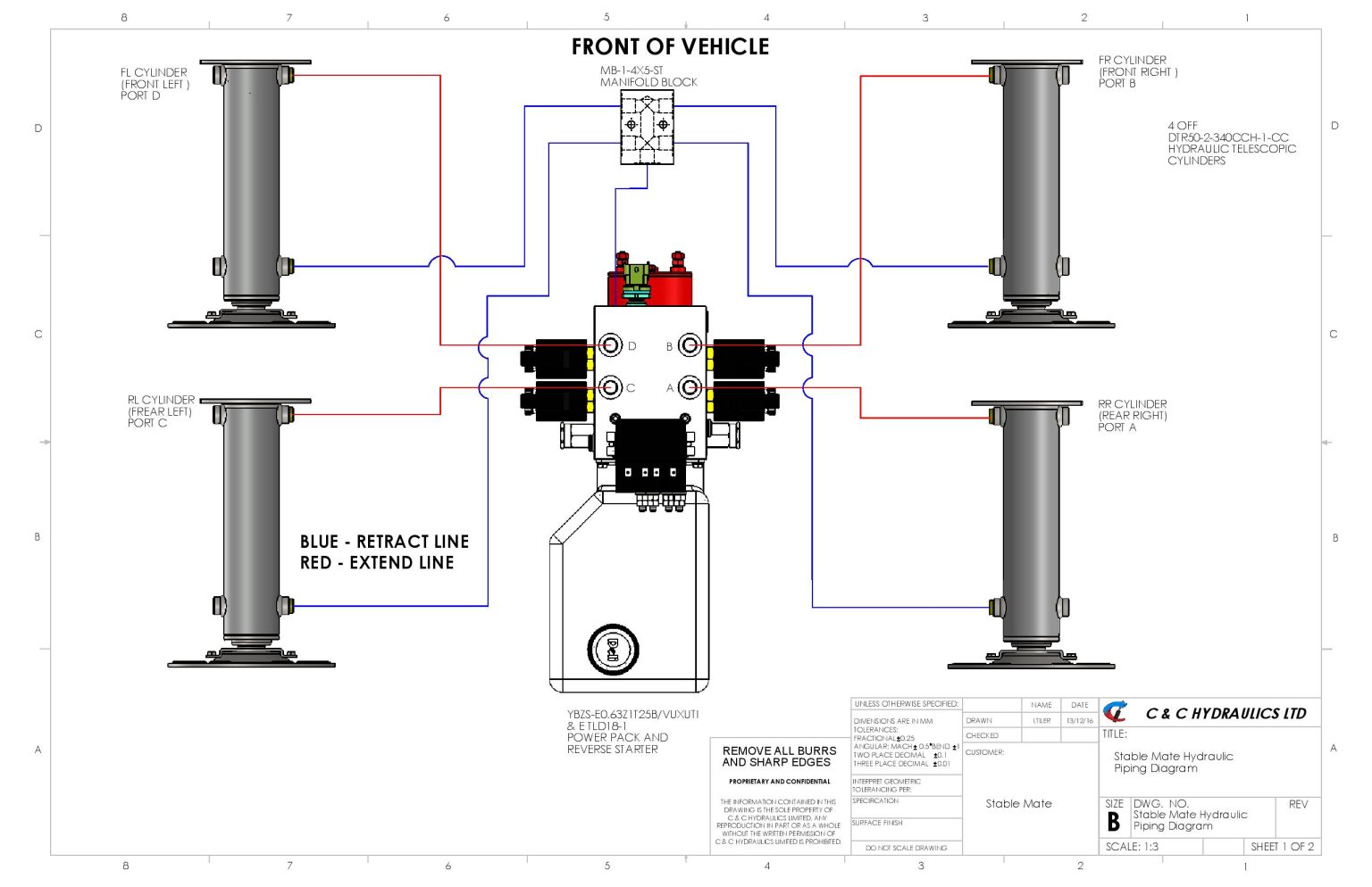 Self level hydraulic piping instruction - C&C Hydraulics Ltd